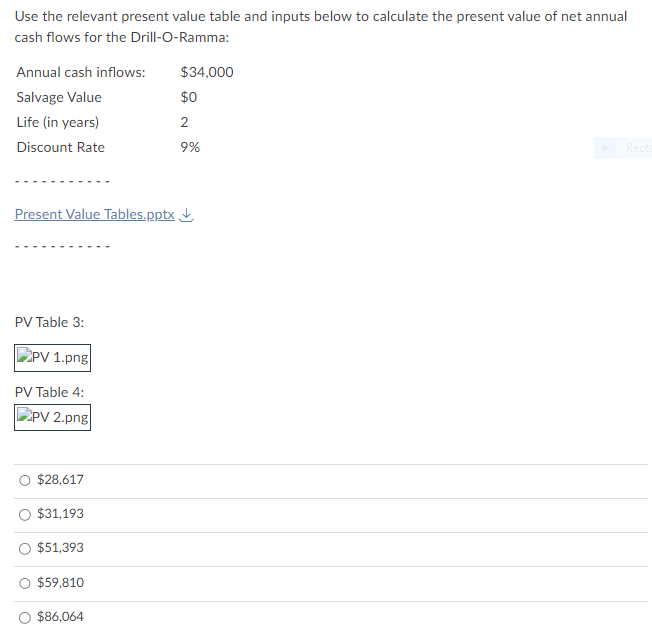 Solved Use the relevant present value table and inputs below | Chegg.com