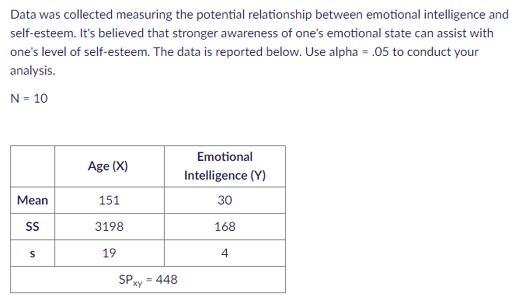 Solved Data was collected measuring the potential | Chegg.com