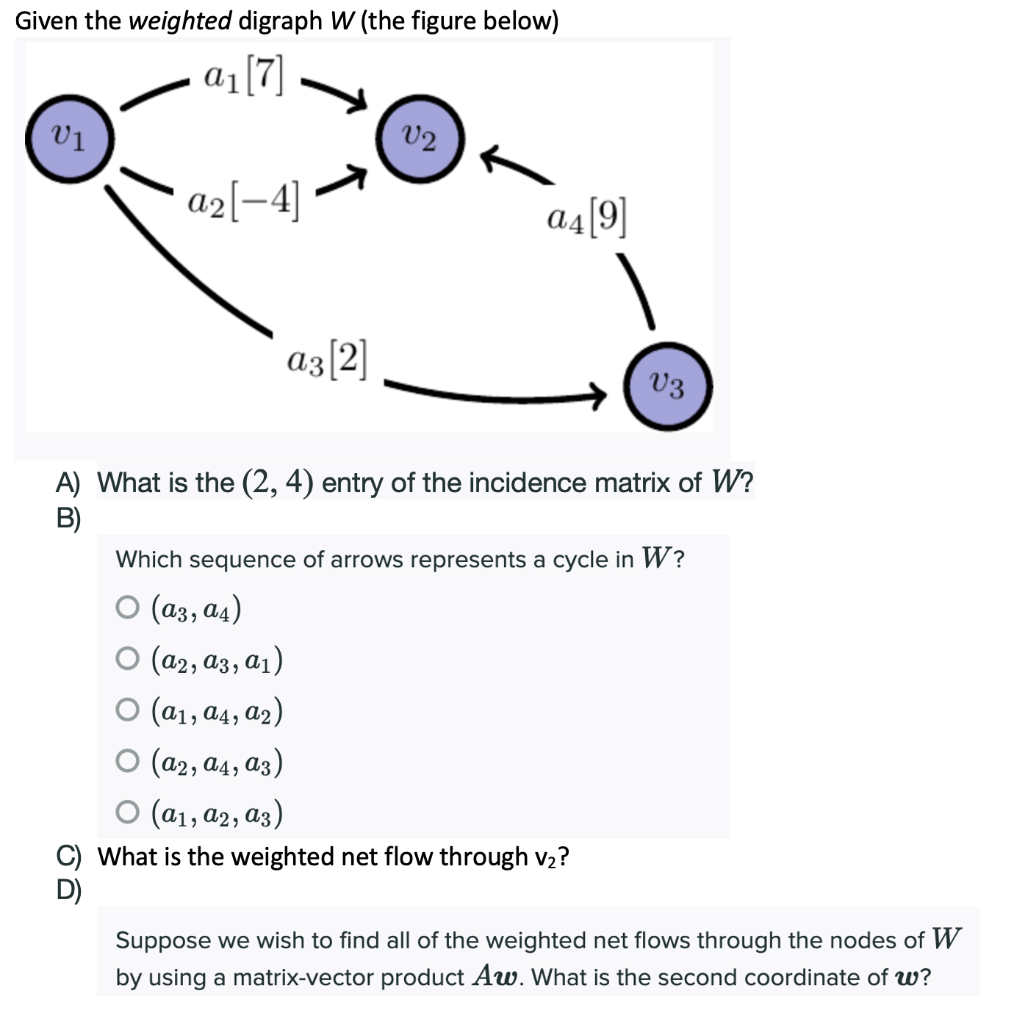 Solved Given the weighted digraph W (the figure below) a1[7] | Chegg.com