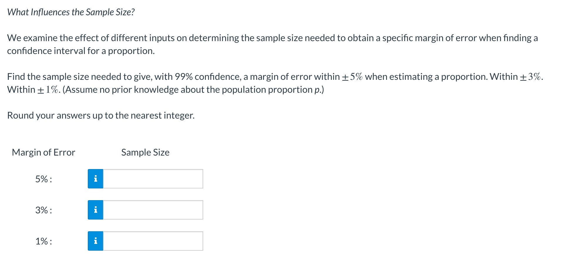 Solved What Influences the Sample Size? We examine the | Chegg.com