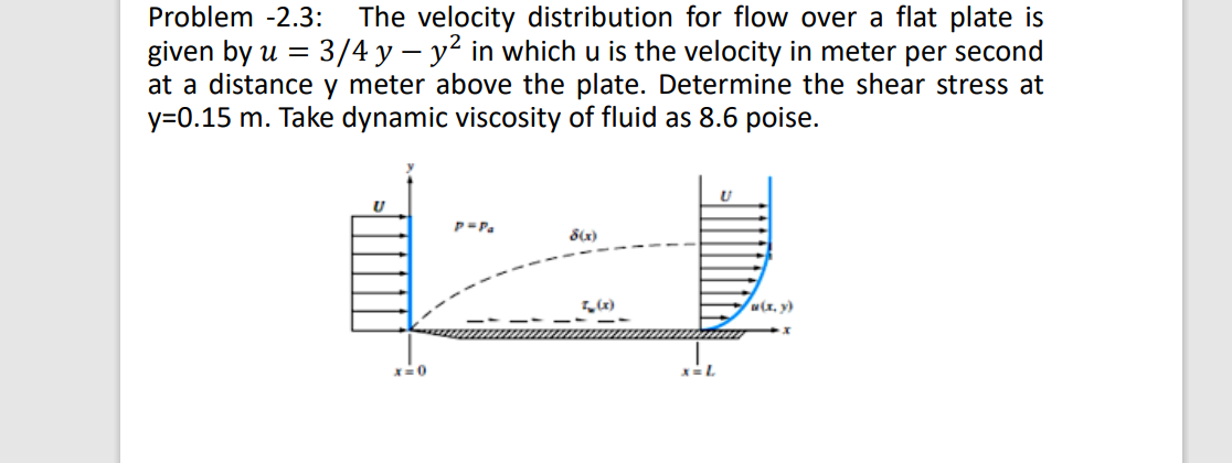 Solved Problem -2.3: The velocity distribution for flow over | Chegg.com