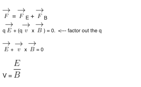 Solved A charged particle moves through a region of space at | Chegg.com