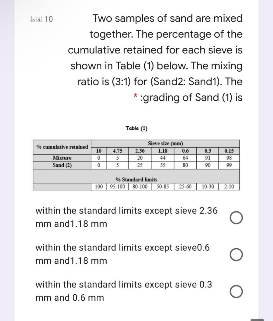 Solved 10 نقاط Two samples of sand are mixed together. The | Chegg.com