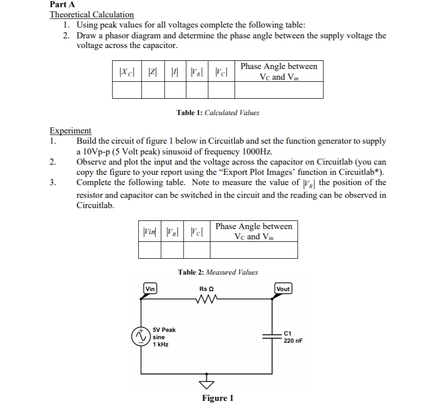 Solved Part A Theoretical Calculation 1. Using peak values | Chegg.com