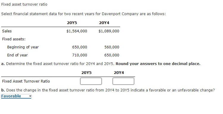 Solved Fixed asset turnover ratio Select financial statement | Chegg.com