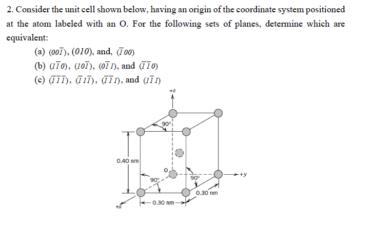 Solved 2. Consider the unit cell shown below, having an | Chegg.com