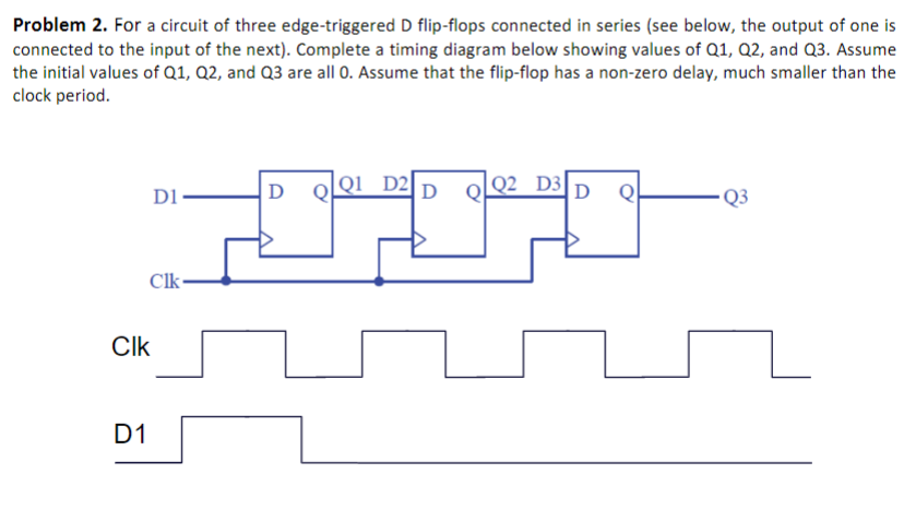 Solved Problem 2. For a circuit of three edge-triggered D | Chegg.com