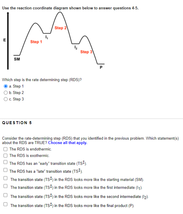 Solved Use the reaction coordinate diagram shown below to | Chegg.com