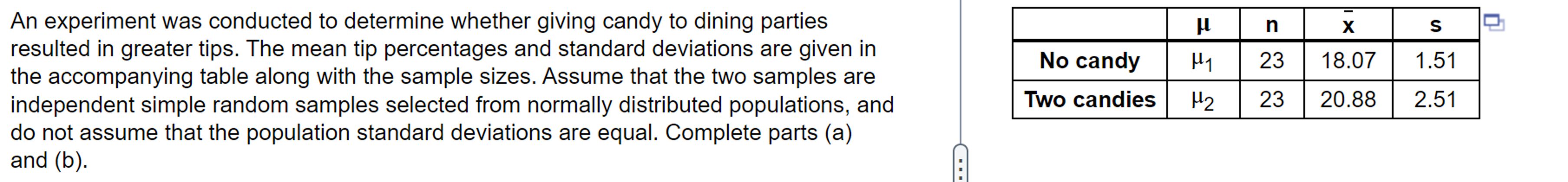 An experiment was conducted to determine whether | Chegg.com