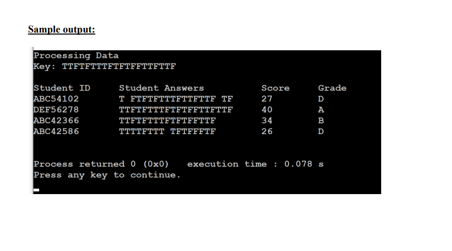 Solved input file contains: TTFTFTTTFTFTFFTTFTTF ABC54102 T | Chegg.com