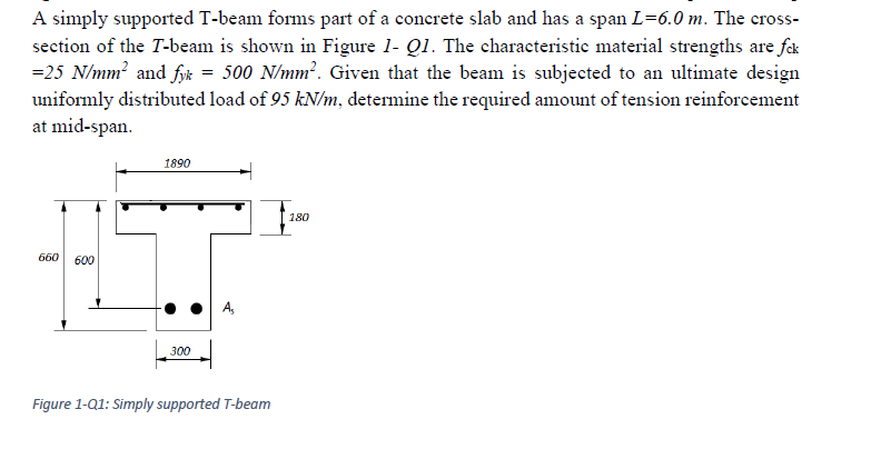 Solved A simply supported T-beam forms part of a concrete | Chegg.com