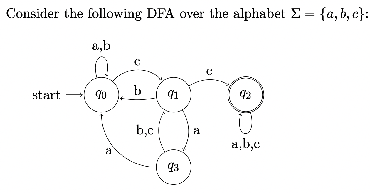 Solved Consider the following DFA over the alphabet \Sigma | Chegg.com Solved Consider the following DFA over the alphabet \Sigma | Chegg.com