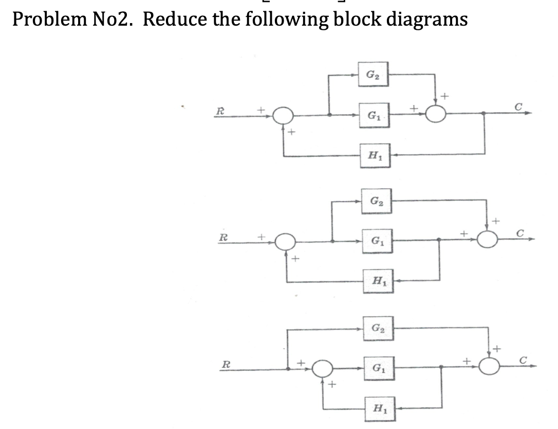 Solved Problem No2. Reduce the following block diagrams G2 + | Chegg.com