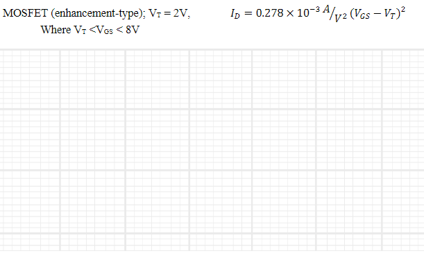 Solved Draw the drain characteristic curve and transfer | Chegg.com