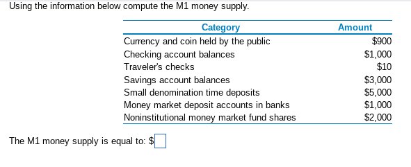 Solved Using the information below compute the M1 money | Chegg.com