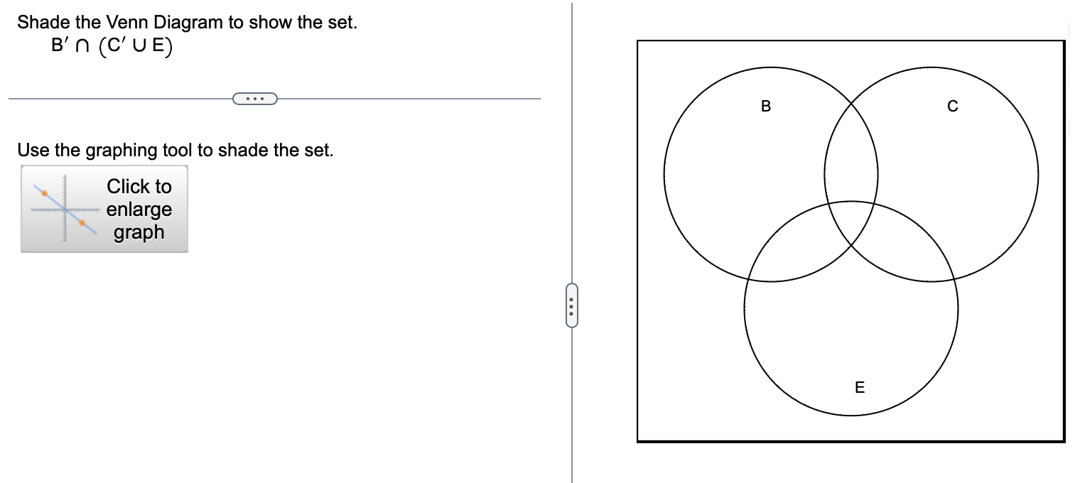 Shade the Venn Diagram to show the set. B′∩(C′∪E) Use | Chegg.com