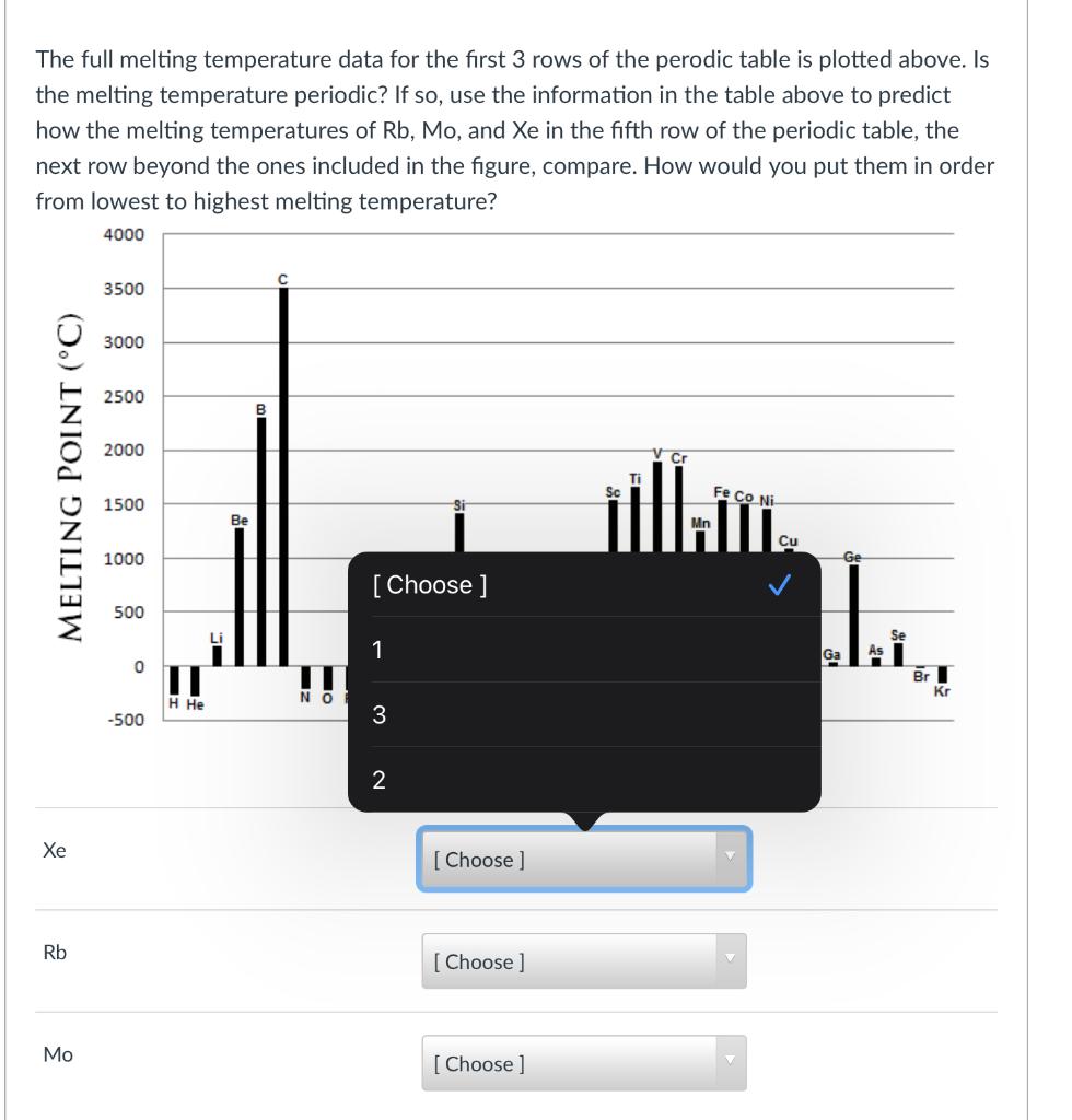 Solved The full melting temperature data for the first 3 | Chegg.com