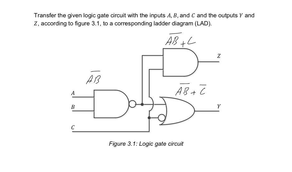 Solved Transfer the given logic gate circuit with the inputs | Chegg.com