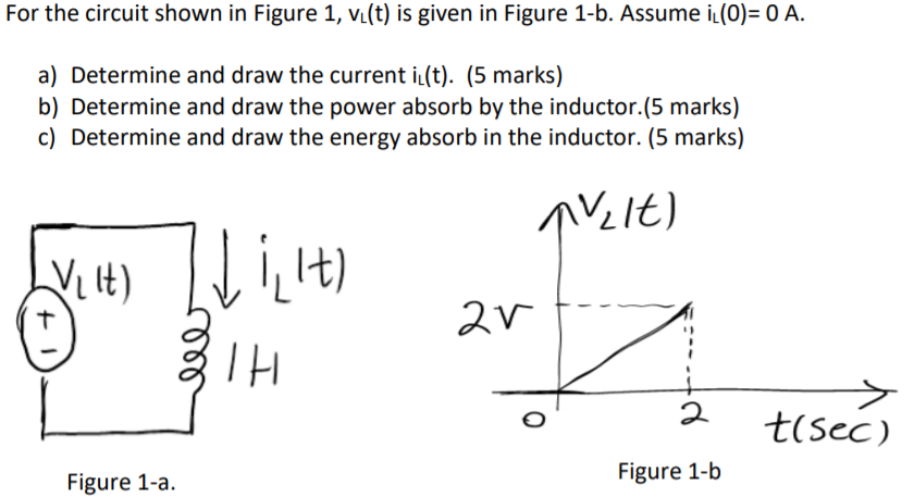 Solved For the circuit shown in Figure 1, vl(t) is given in | Chegg.com