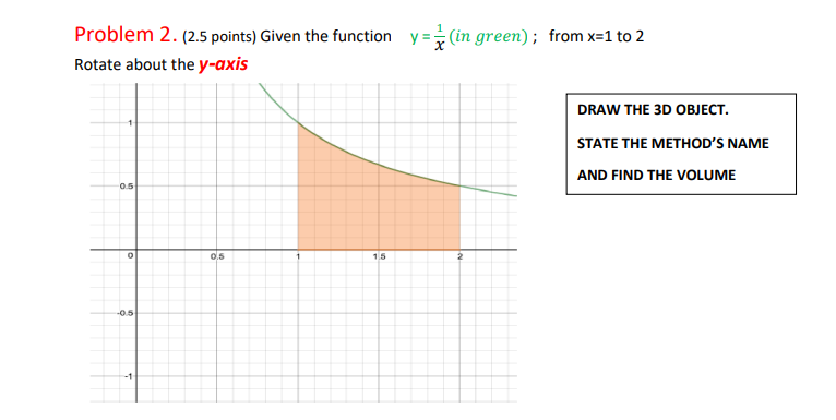 Solved Use the Disk method, the Washer method, or the | Chegg.com