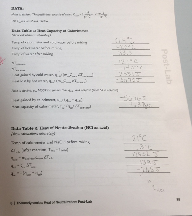 Solved With this data, calculate Data Table 5: Cost Analysis | Chegg.com