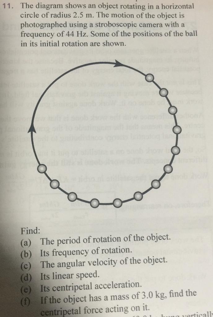 Solved 11. The diagram shows an object rotating in a | Chegg.com