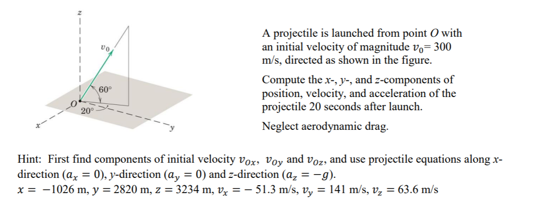 Solved VO A projectile is launched from point O with an | Chegg.com