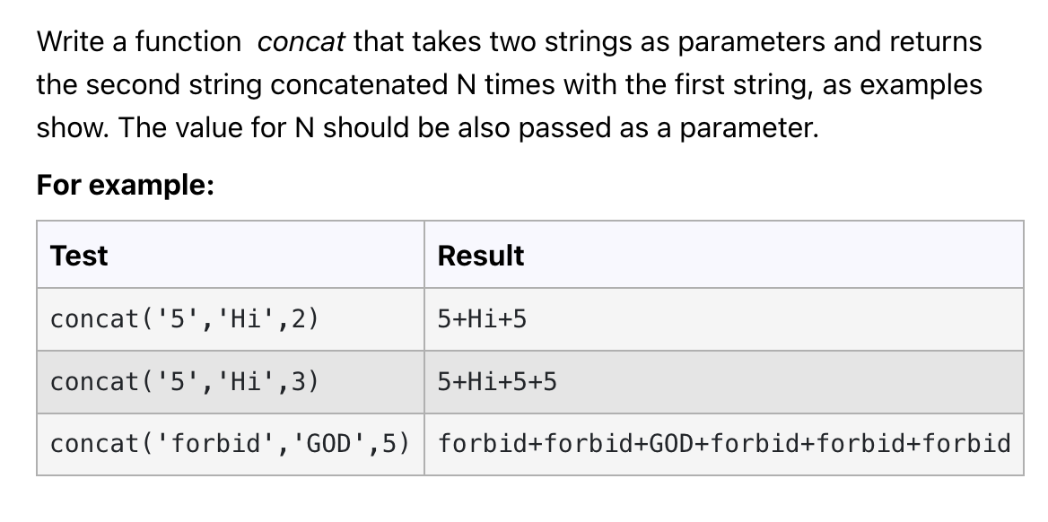 Solved Write A Function Concat That Takes Two Strings As 9166