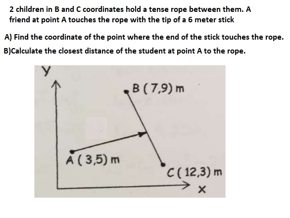 Solved 2 children in B and C coordinates hold a tense rope | Chegg.com