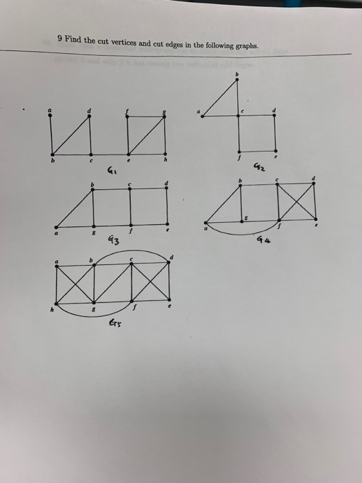 Solved 9 Find the cut vertices and cut edges in the | Chegg.com