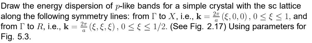 Solved Draw the energy dispersion of p-like bands for a | Chegg.com