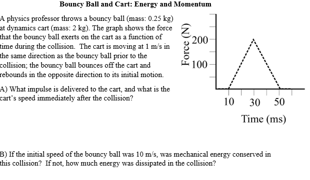Solved Bouncy Ball and Cart: Energy and MomentumA physics | Chegg.com