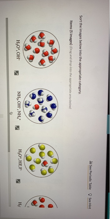 Solved hi See Periodic Table See Hint Sort the images below | Chegg.com
