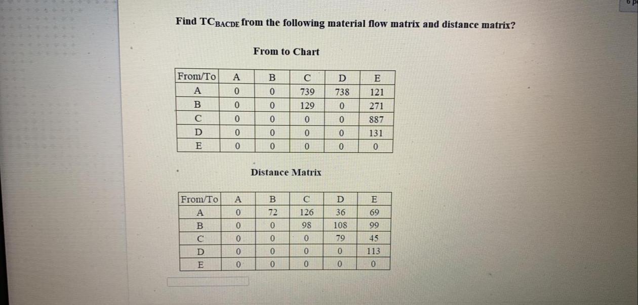 Solved Find TCBACDE from the following material flow matrix | Chegg.com