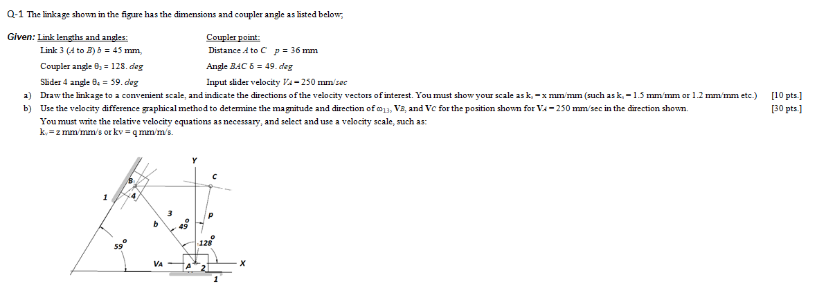 Solved Q-1 The linkage shown in the figure has the | Chegg.com