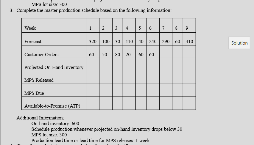 Solved MPS Lot Size 300 3 Complete The Master Production Chegg