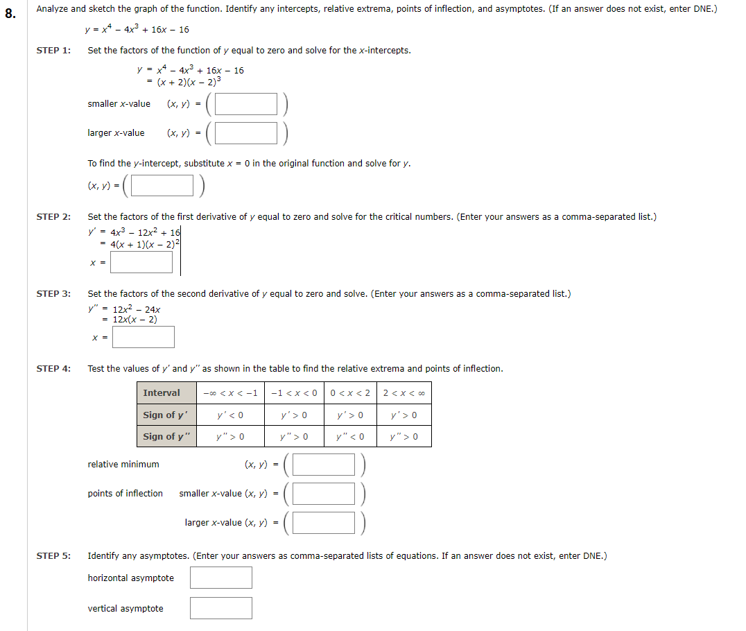 Solved 8. Analyze and sketch the graph of the function. | Chegg.com