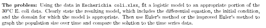 Solved Please do this in Jupyter (Python3). ﻿Just give the | Chegg.com