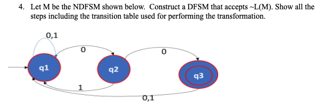 Solved 4. Let M be the NDFSM shown below. Construct a DFSM | Chegg.com