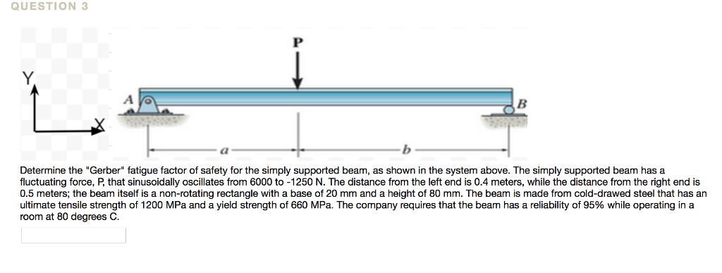 Solved QUESTION 3 Determine the "Gerber" fatigue factor of | Chegg.com