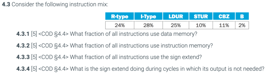 Solved 4.3 Consider the following instruction mix: R-type | Chegg.com