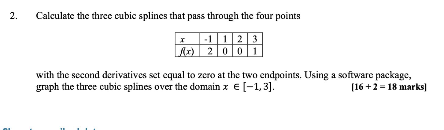 2. Calculate the three cubic splines that pass | Chegg.com