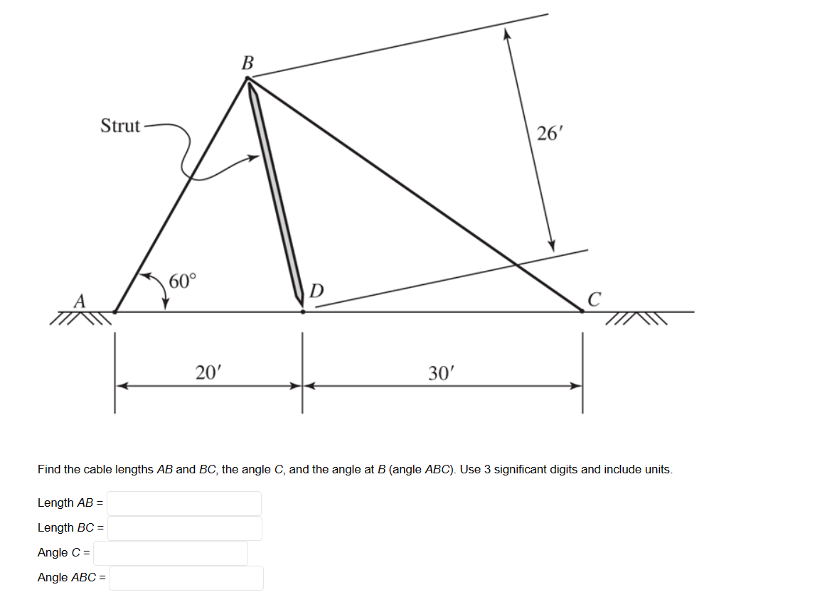 Solved Find the cable lengths AB and BC, the angle C, and | Chegg.com