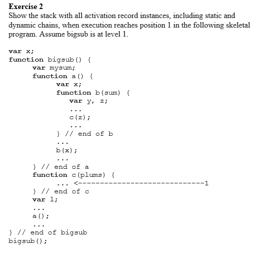 Solved Draw all activation records with return address, | Chegg.com