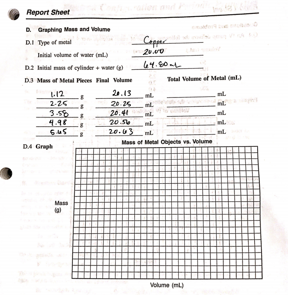Solved Report Sheet D. Graphing Mass and Volume D.1 Type of | Chegg.com
