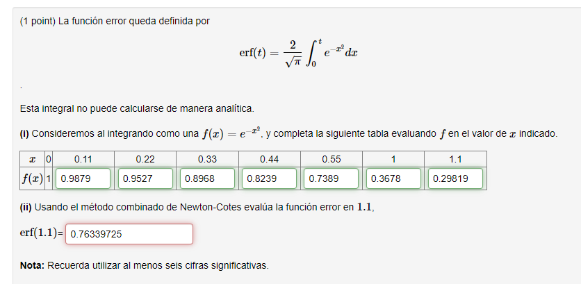 Solved (1 point) La función error queda definida | Chegg.com