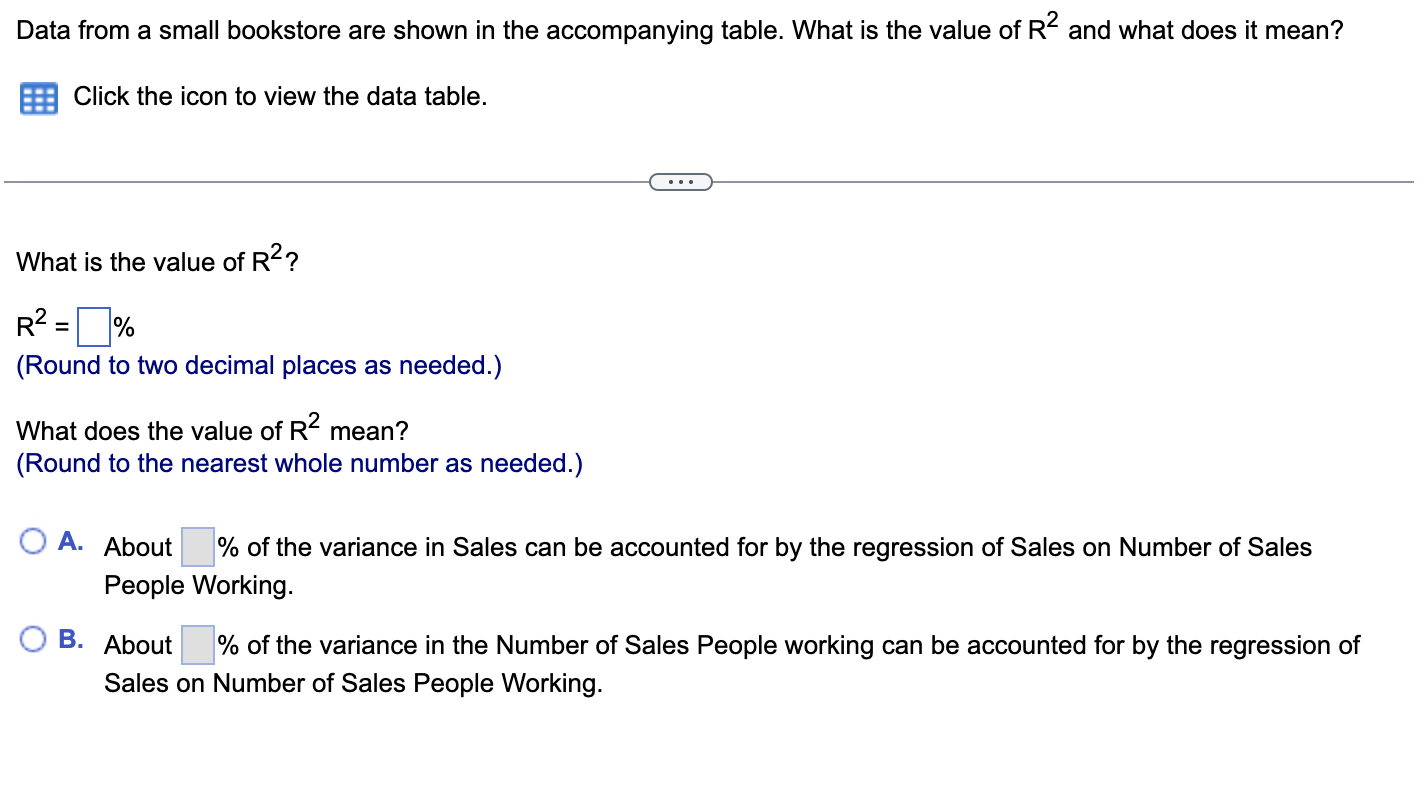 Solved Data from a small bookstore are shown in the | Chegg.com