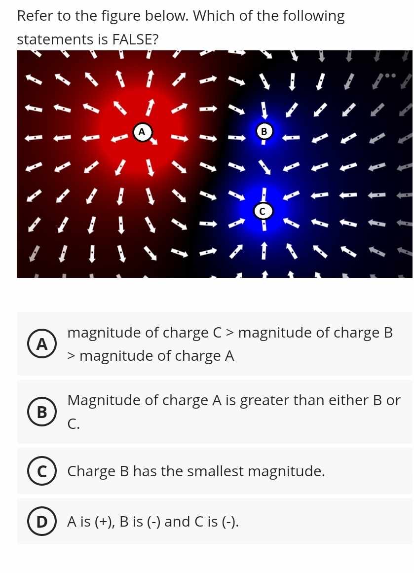 Solved statements is FALSE?A magnitude of charge C> | Chegg.com