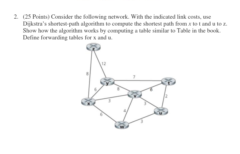Solved 1. (25 Points) Consider the topology shown in the | Chegg.com