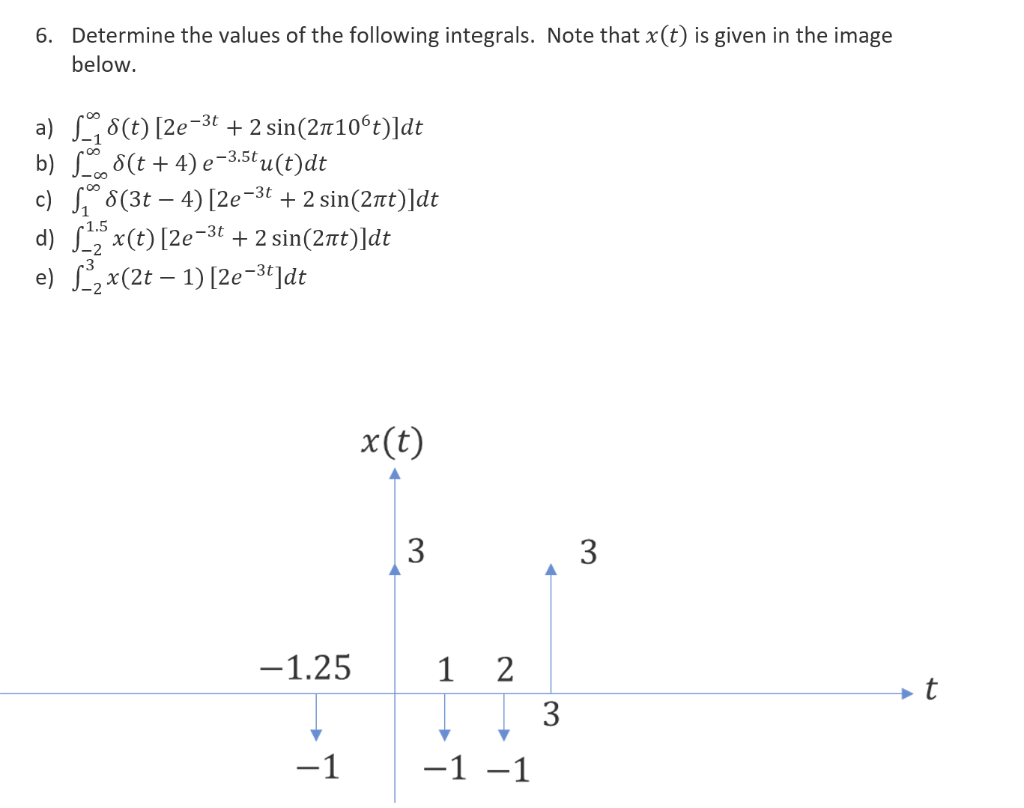 Solved Only C & D please! This has been posted before but | Chegg.com